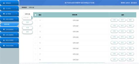 基于python的文档管理与提交系统python 文档管理系统 Csdn博客
