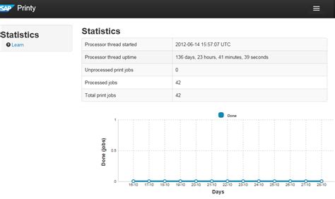 Python ABAP Stack SAP Community