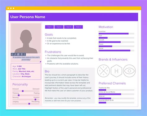 How To Create A User Persona With Template And Examples