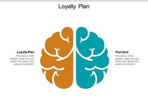 Loyalty Plan Ppt Powerpoint Presentation Slides File Formats Cpb