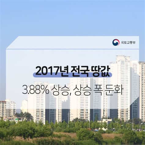 2017년 전국 땅값 388 상승 거래량은 107 증가 네이버 블로그
