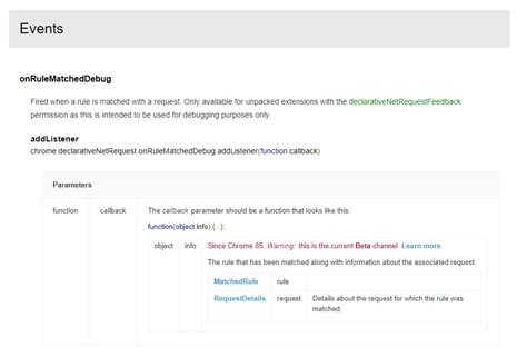 Chrome V3插件入门到放弃，plasmo不完全使用指南 Csdn博客