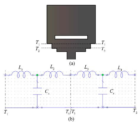 A Microstrip 2 Steps Discontinuity B Equivalent Circuit Download Scientific Diagram