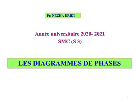 SOLUTION Cours Diagramme De Phases 1 Studypool