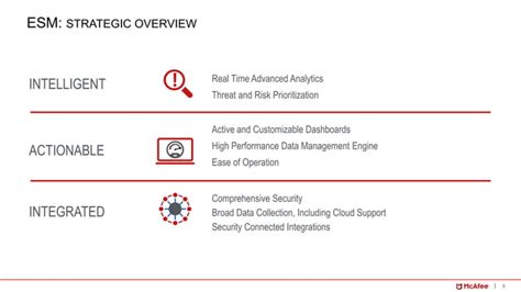 Mcafee Enterprise Security Manager Esm Siem Pptx Cloud Computing Internet