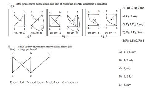 Solved Look At Image Will Upvote In The Figures Chegg