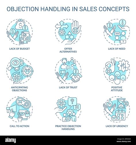 Objection Customer Stock Vector Images Alamy