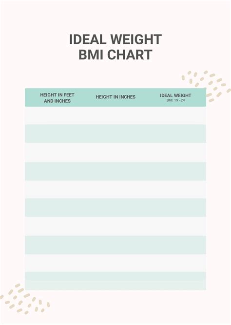 Height Weight Male Bmi Chart In Psd Illustrator Pdf Word Download
