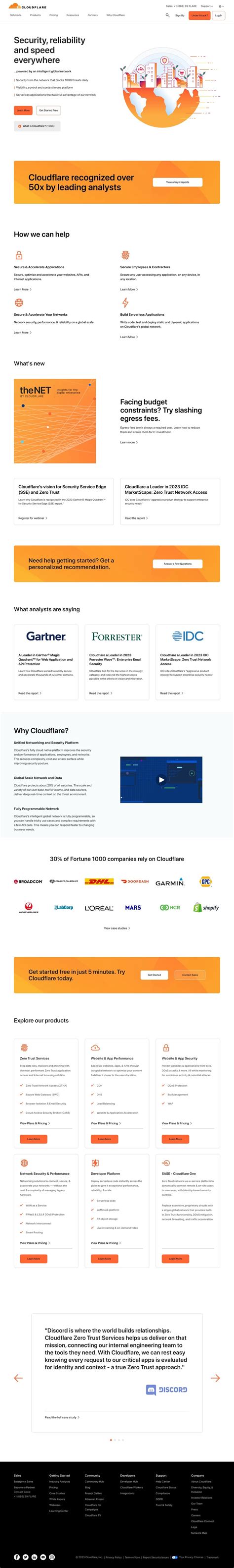 Cloudflare Dns Traffic Analytics And Market Insights