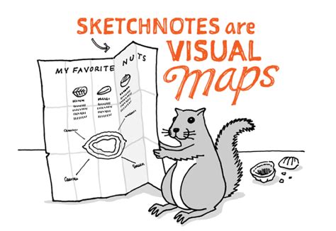 Dont Just Take Notes Take Sketch Notes EDTECH BEGINNERS