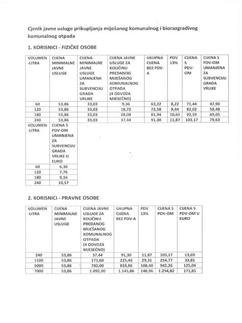 Cjenik Javne Usluge Prikupljanja Komunalnog Otpada Pdf