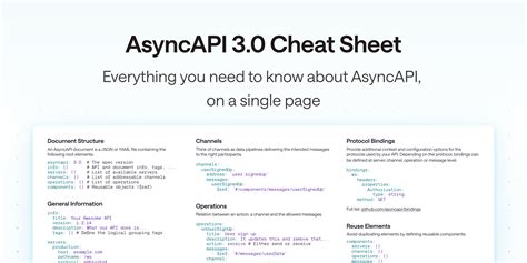 Asyncapi The Cheat Sheet · Bumpsh
