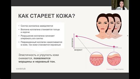 ЗОЖ С ДОЛИННОЙ. ПРОМАРИН ПЕПТИДЫ КОЛЛАГЕНА - YouTube