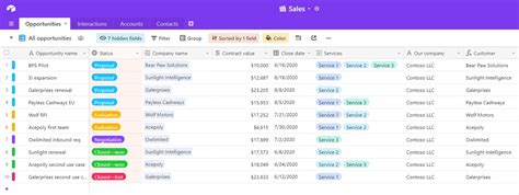 How To Auto Generate Contracts From Airtable Data In Zapier — Plumsail