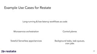 Restate Stream Processing But For Microservices Ppt