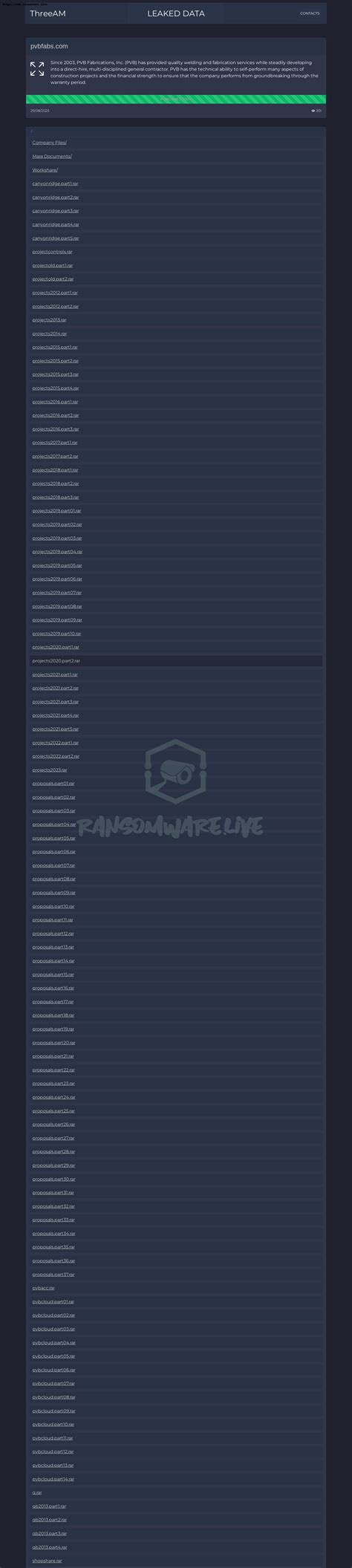 Ransomware Live Group Threeam 3am