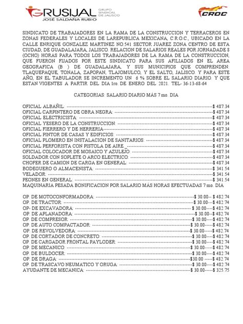 Tabulador 2021 Pdf