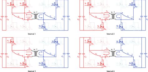 Figure 1 From A Dual Bridge Dcdc Resonant Converter Using Extended Pwm And Phase Shift Control