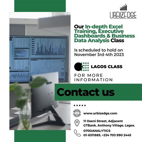 Urbizedge Limited On Linkedin Powerbi Excel Datadriven