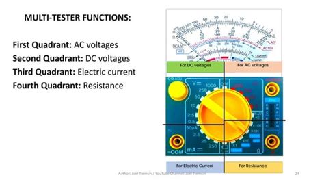 Lesson 3 Performing Mensuration And Calculation Pdf Physics Science