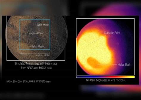 詹姆斯韦布太空望远镜拍摄首批火星影像 宇宙奥秘赢家娱乐