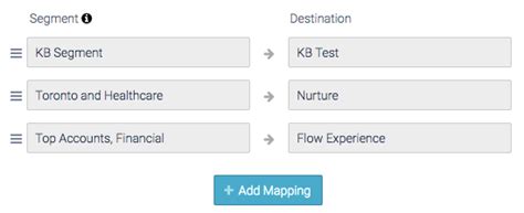 How To Create Edit Or Delete A Route PathFactory