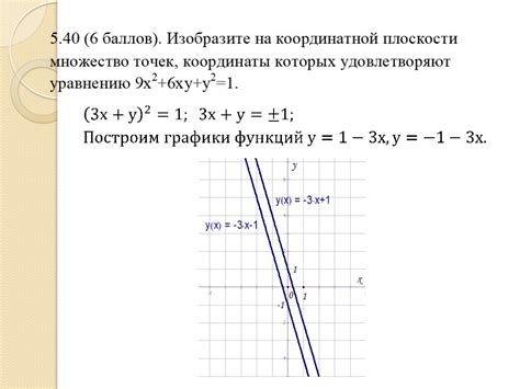 Презентация График функции 7 класс по математике скачать проект