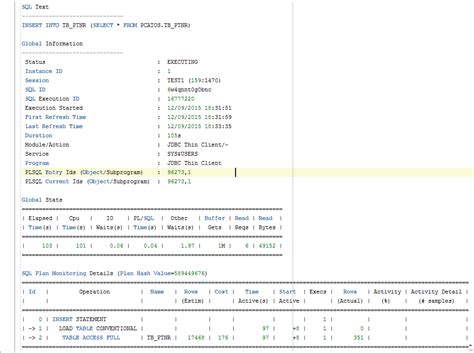 Database Administration Oracle Performance Drop In Massive Table Copy