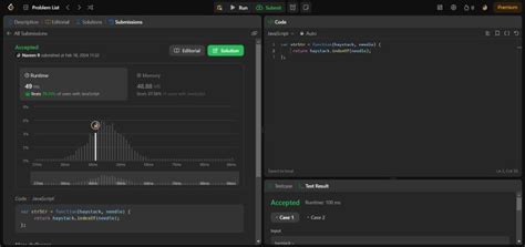 Naveen R On Linkedin Leetcode Problemsolving Continuouslearning