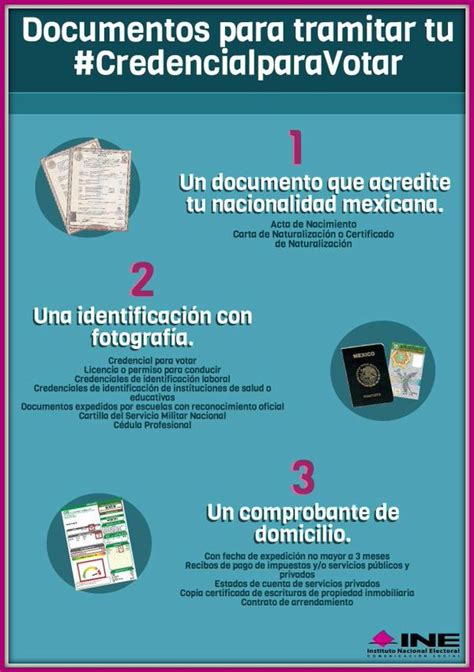 INEMexico Estos Son Los Documentos Que Debes Llevar Para Tramitar Tu