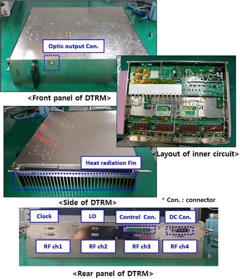 한국전자파학회논문지 (The Journal of Korean Institute of Electromagnetic ...
