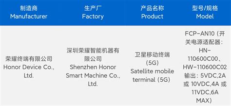 赵明预热荣耀magic V3：挑战折叠屏轻薄新高度 快科技 科技改变未来