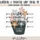Lateral Frontal Lisp Remediation Final Ts By TheSLPstore TPT