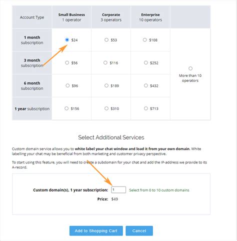 Purchase And Billing How To Purchase How To Purchase Custom Domain