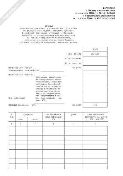 Журнал регистрации платежных документов по поступлению из федерального бюджета бюджета субъекта