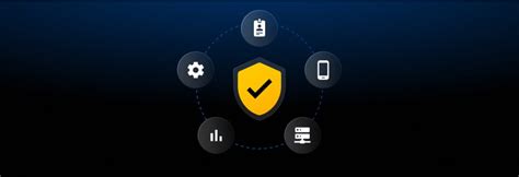 The 5 Pillars Of Zero Trust Security