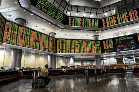 马股险守1520点 迈德暴涨17写52周新高 Klse Screener