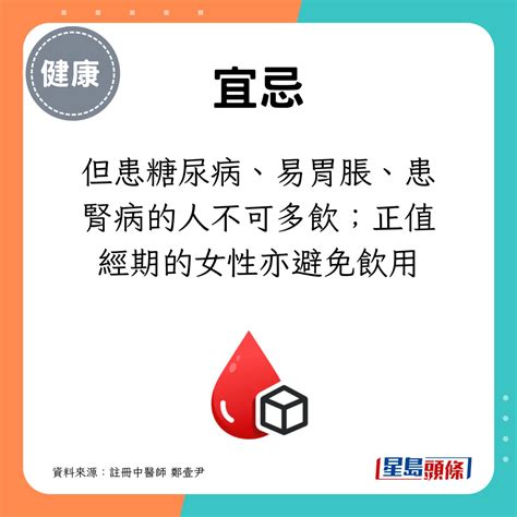 小暑節氣養生2024｜梅雨季天氣濕熱要健脾祛濕 必吃小暑三寶！中醫推介13款消暑食物湯水 星島日報