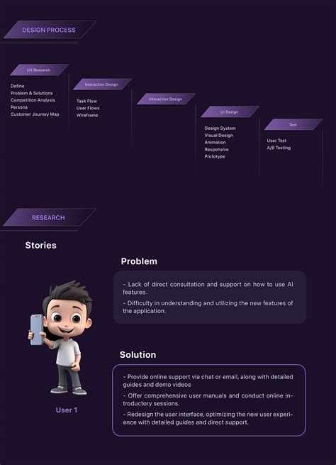 Mobile Apps UX UI Design Smartbook AI Behance