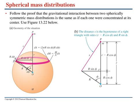 Chapter 13 Gravitation Ppt Download