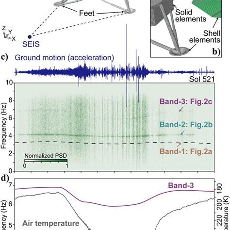Cao Peng Professor Associate Doctor Of Philosophy Beijing
