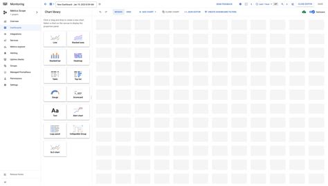 Cloud Monitoring Dashboardの作成方法 Hakky Handbook
