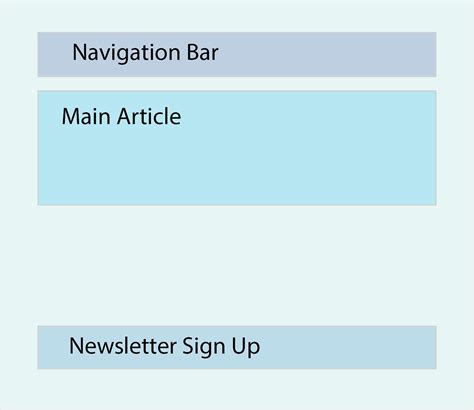 React Components The Odin Project