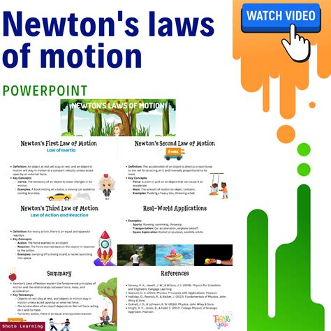 Newtons Laws Of Motion A Powerpoint Lecture — Shoto Learning