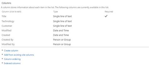 Read Data Using Client Side Javascript Object Model And Apply Search