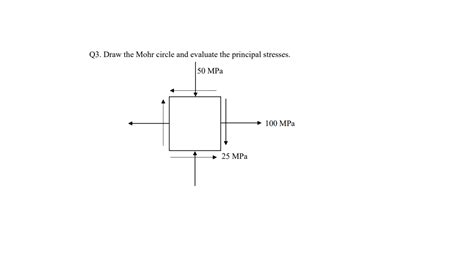 Solved Q Draw The Mohr Circle And Evaluate The Principal Chegg Com