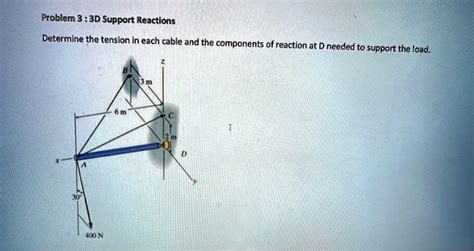 Problem33dsupport Reactions Determine The Tension In Each Cable And The