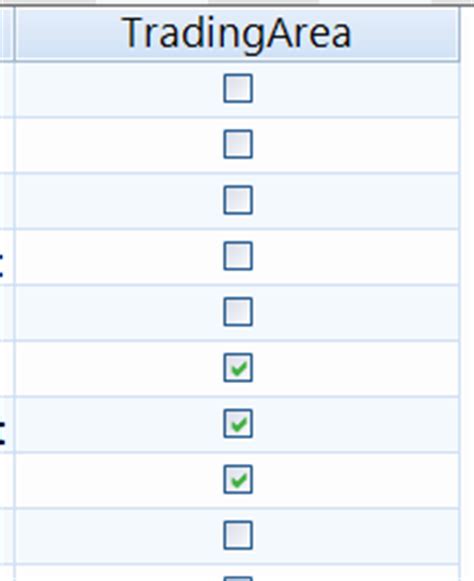 Datagrid Boolean Columns