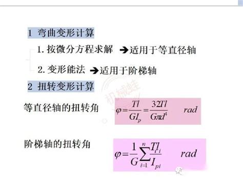 机械设计丨轴系零件的结构设计及强度计算 拿走不谢 知乎