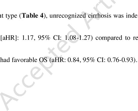 In Multivariable Cox Regression Analysis Adjusting For The Demographic